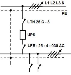 AG-409 Vypínání proudového chrániče, je-li v obvodu napájeném přes UPS