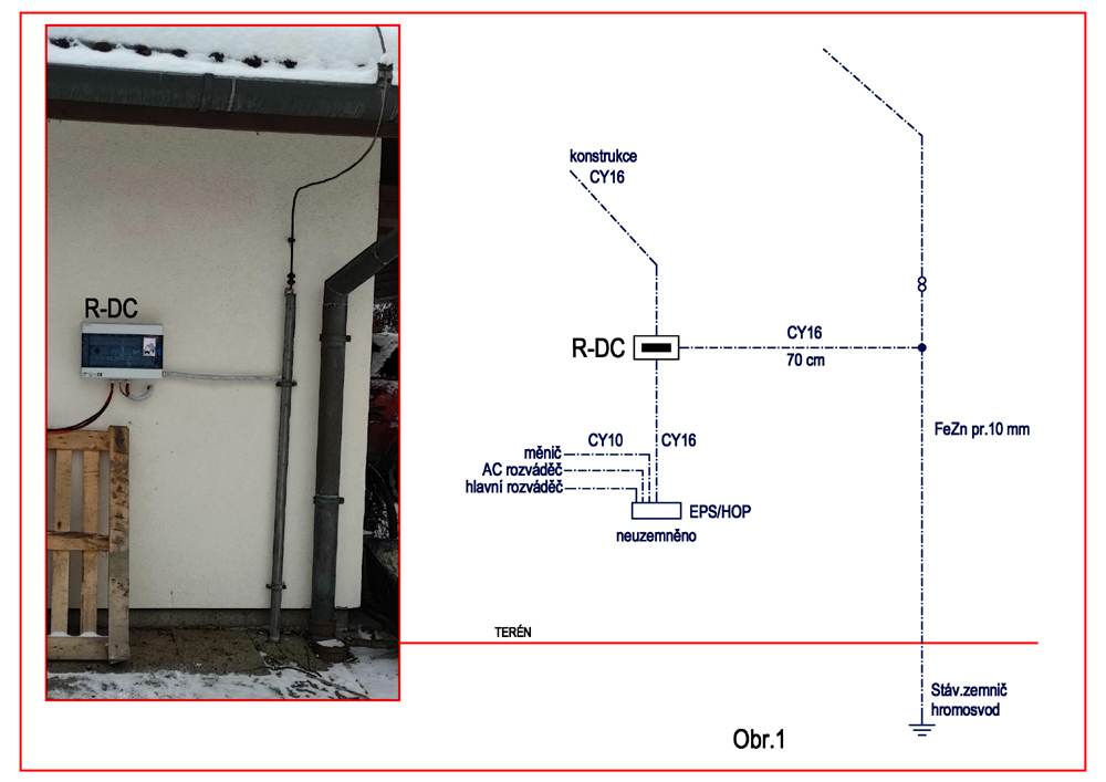 AA1-383 Uzemnění rozváděčů instalace FVE